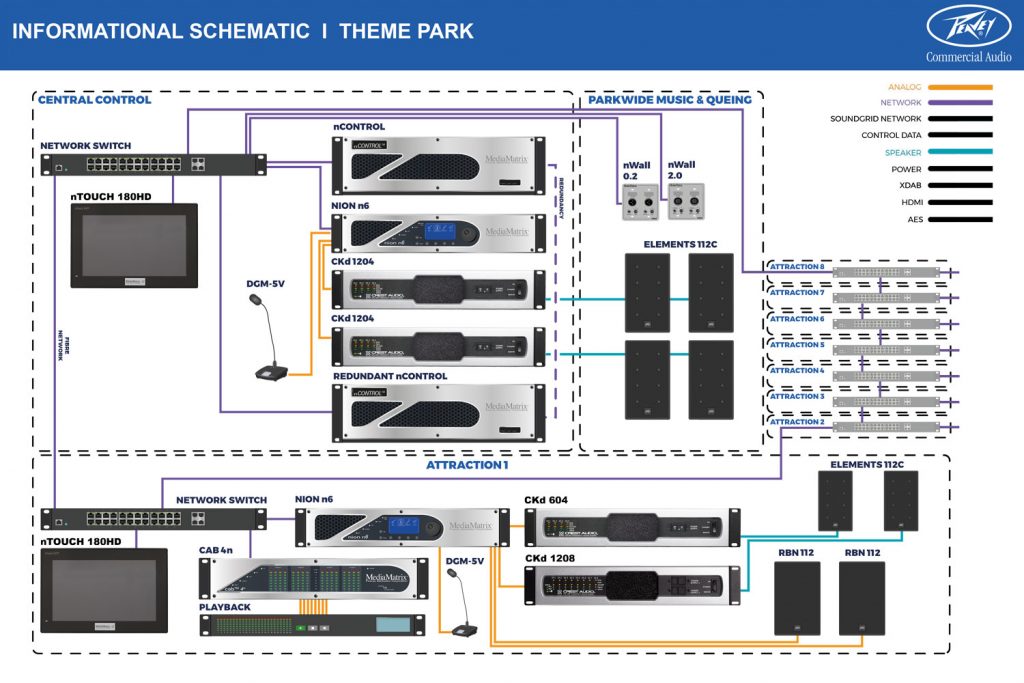 Theme Parks – Peavey Commercial Audio